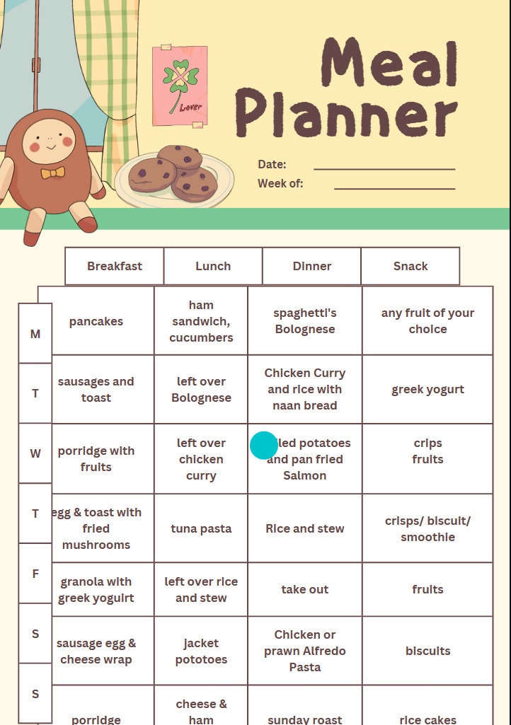 Family Meal Planner| Printable Weekly Meal Planner| Editable Meal ...