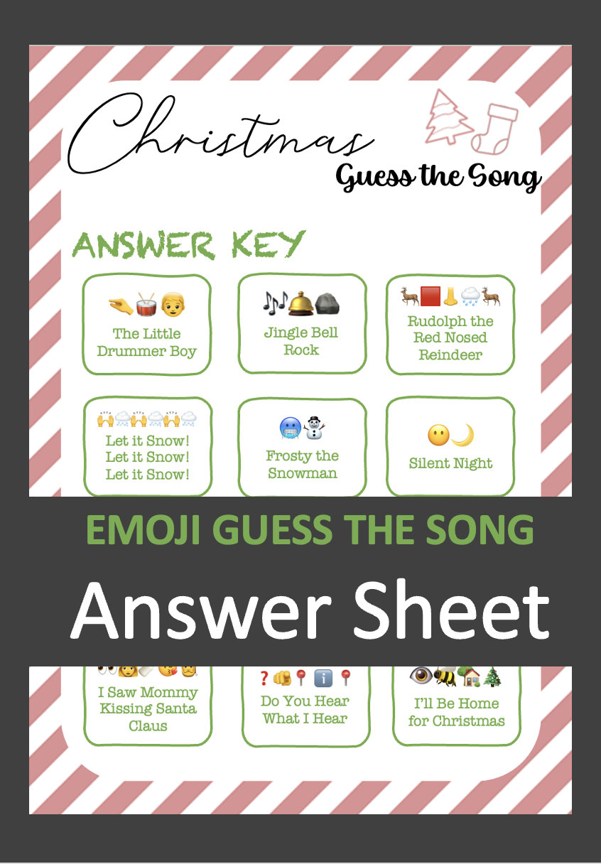 Printable Christmas Emoji Guess the Song Party Game Family Game ...