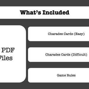 Easy and Difficult Charades Game Printable Party Game - Etsy
