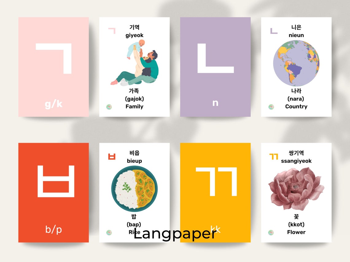 Korean Flashcards Korean Alphabet hangul Flashcards Korean Printable ...