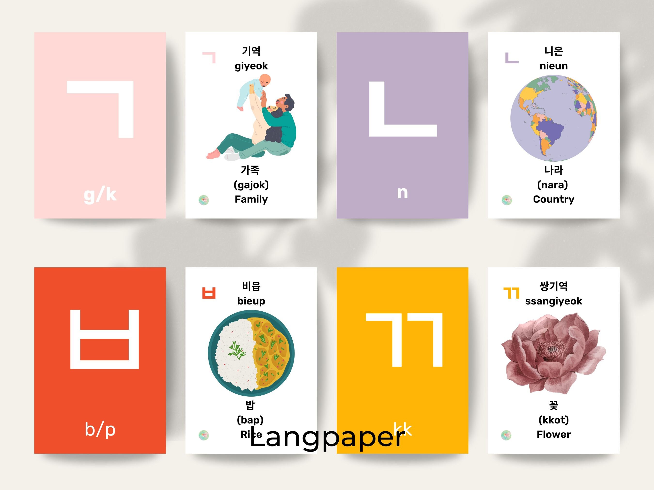 Korean Flashcards Korean Alphabet hangul Flashcards Korean Printable ...