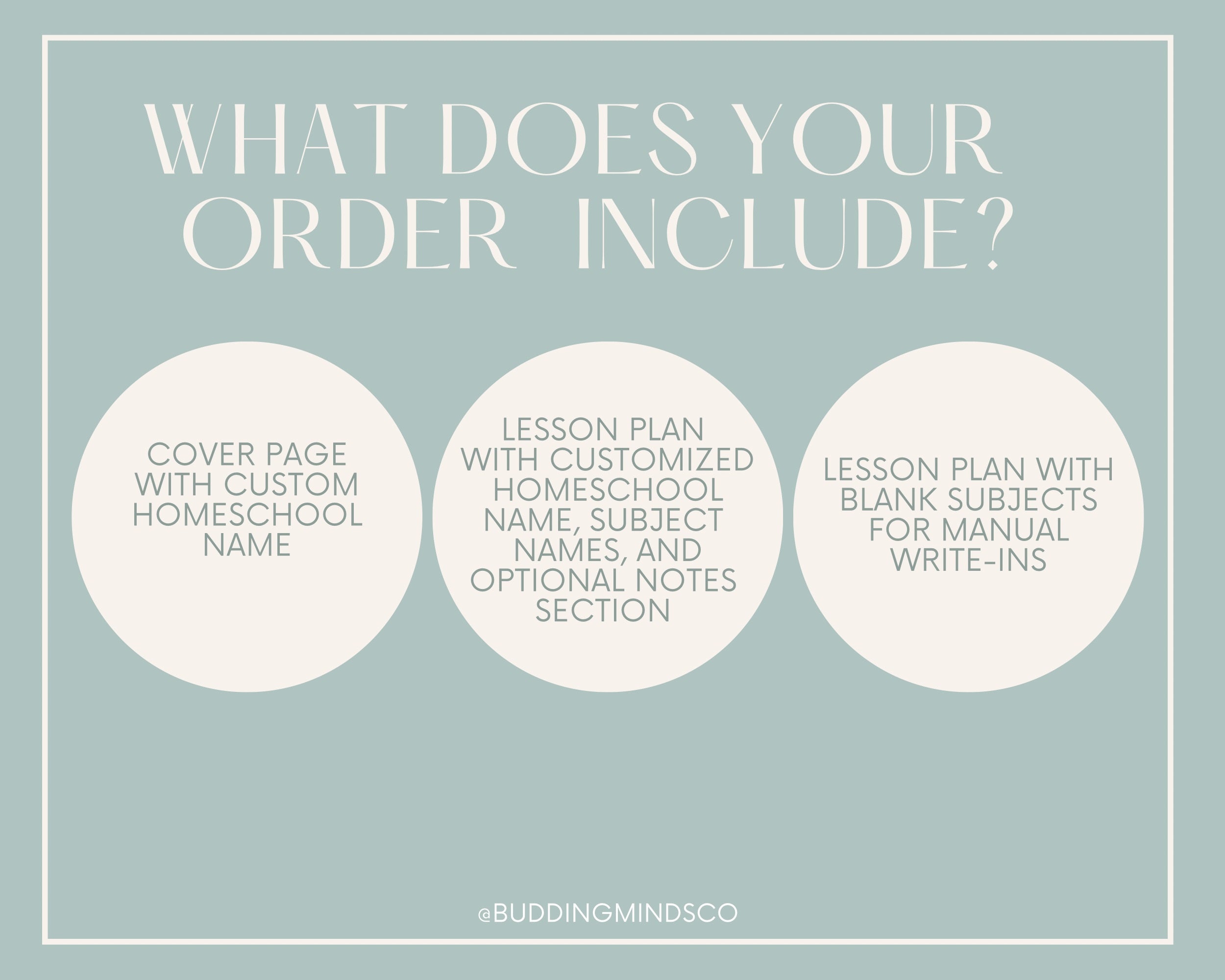 Custom Botanical Lesson Plan for Homeschool, Students, Teachers ...