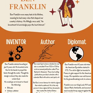 Ben Franklin Timeline Activity, Printable Digital Download Homeschool ...