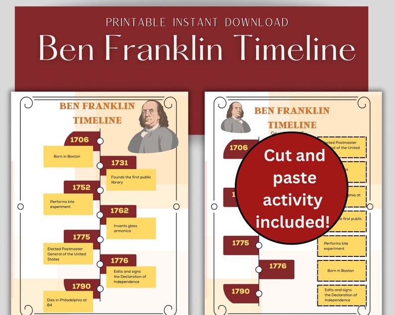 Ben Franklin Timeline Activity, Printable Digital Download Homeschool ...