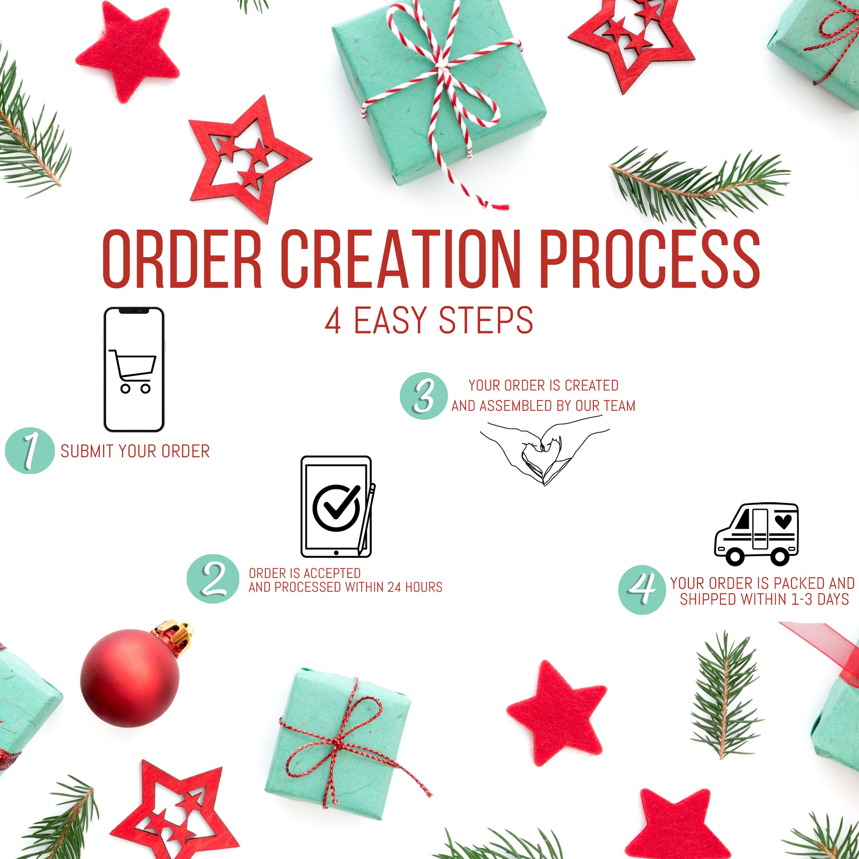 Swiftmas Ornament - Swiftmas Era Tour - Gift For taylor version sold by ...