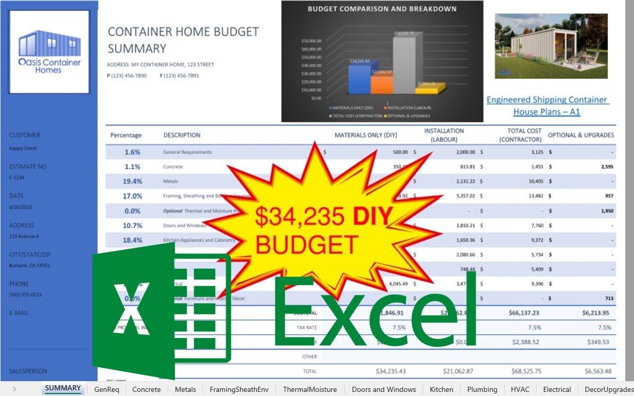 Material List, Budget & Cost Estimator for 40ft Shipping Container Home ...