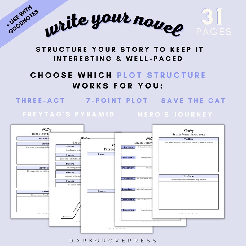 Book Writing Templates Plot Your Novel Story Plotting Sheets and Scene ...