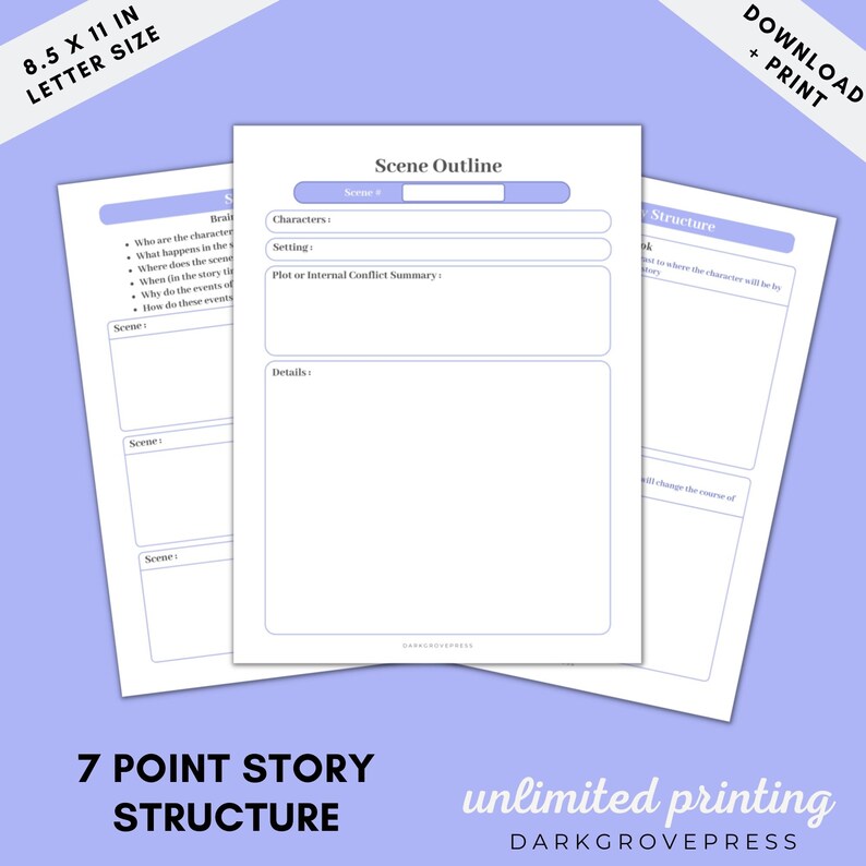 Seven Point Story Structure Printable Plot Outline Sheets - Etsy Canada