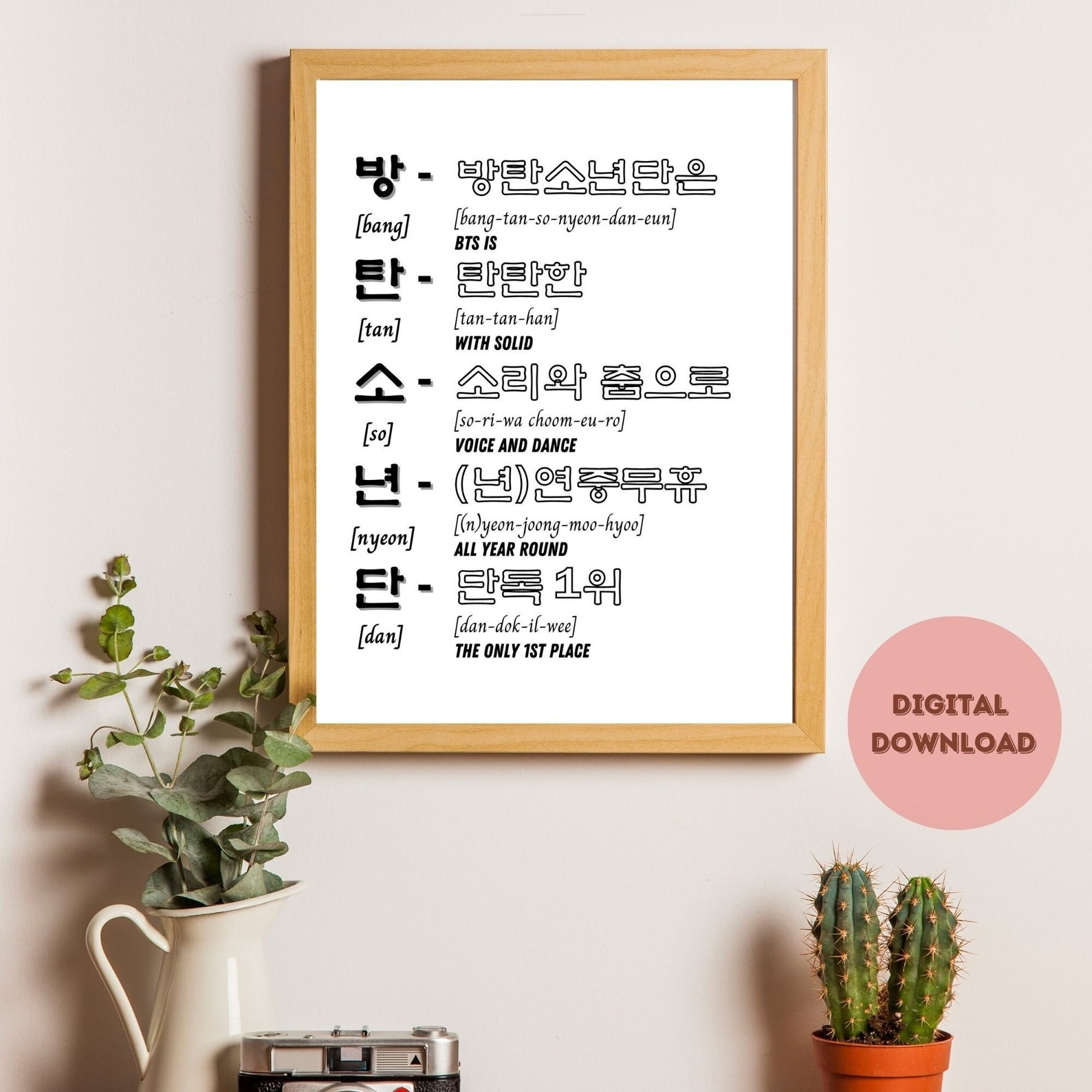 BTS Poem BTS Gift Kpop Art Print Bangtansonyeondan Poem O-haeng-si BTS ...