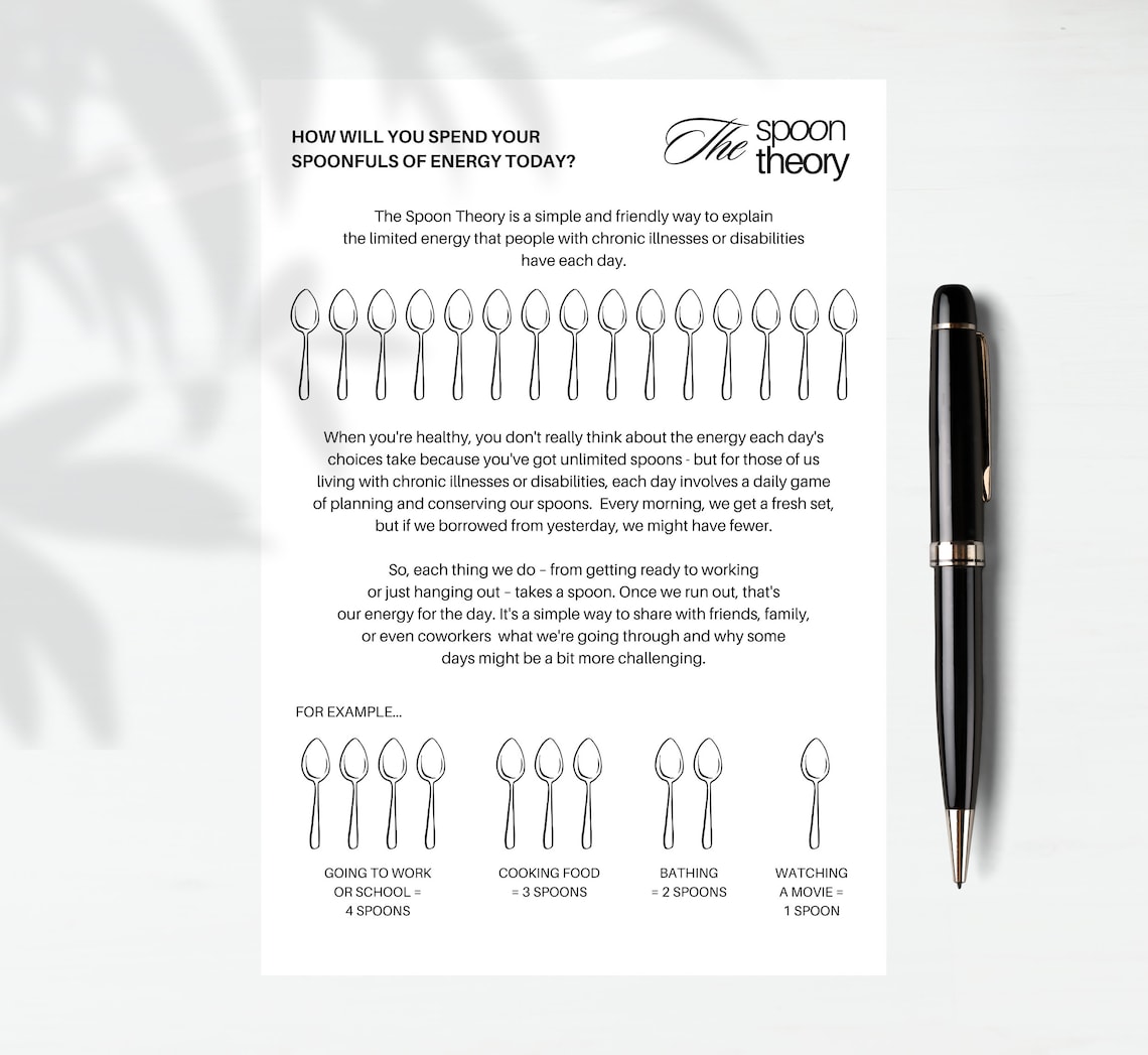 Spoon Theory Daily Tracker, Energy Budget, Fatigue Journal, Spoonie ...