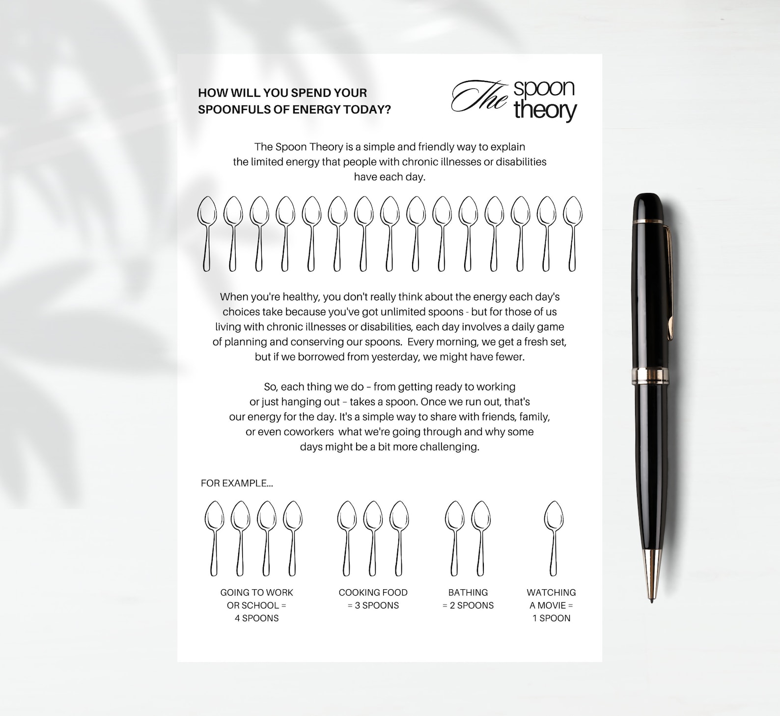 Daily Spoon Tracker, Spoon Theory Journal, Spoonie Diary, Fatigue ...