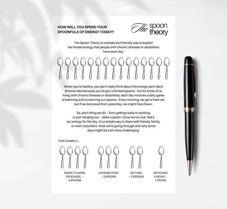 Spoon Theory Daily Tracker, Energy Budget, Fatigue Journal, Spoonie ...