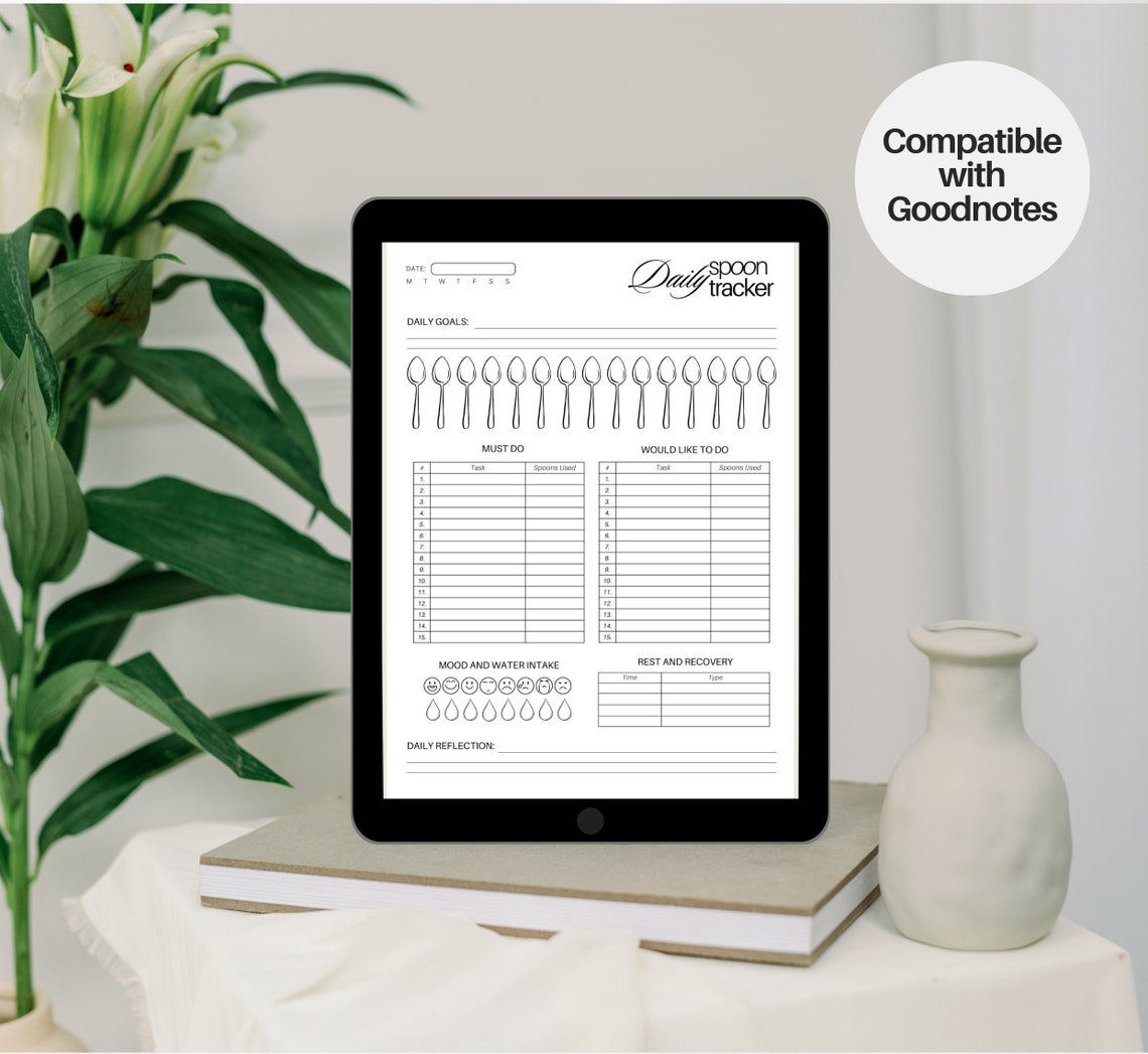 Spoon Theory Daily Tracker, Energy Budget, Fatigue Journal, Spoonie ...
