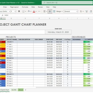 Multi-projects Gantt Chart Planner Excel Template Multiple Project Management Spreadsheet - Etsy