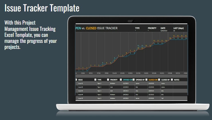 Issue Tracker Template Excel Spreadsheets Track Project - Etsy