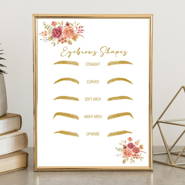 Microblading Poster - Etsy