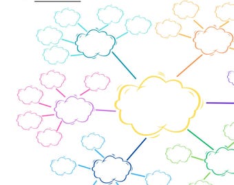 Printable Mind Map Template Bundle, A4 Bubble Mind Map Planner ...
