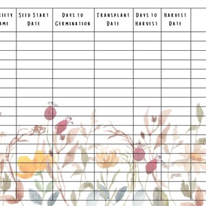Floral Digital Seed Tracker, Printable Seed Sowing Sheet, Printable ...