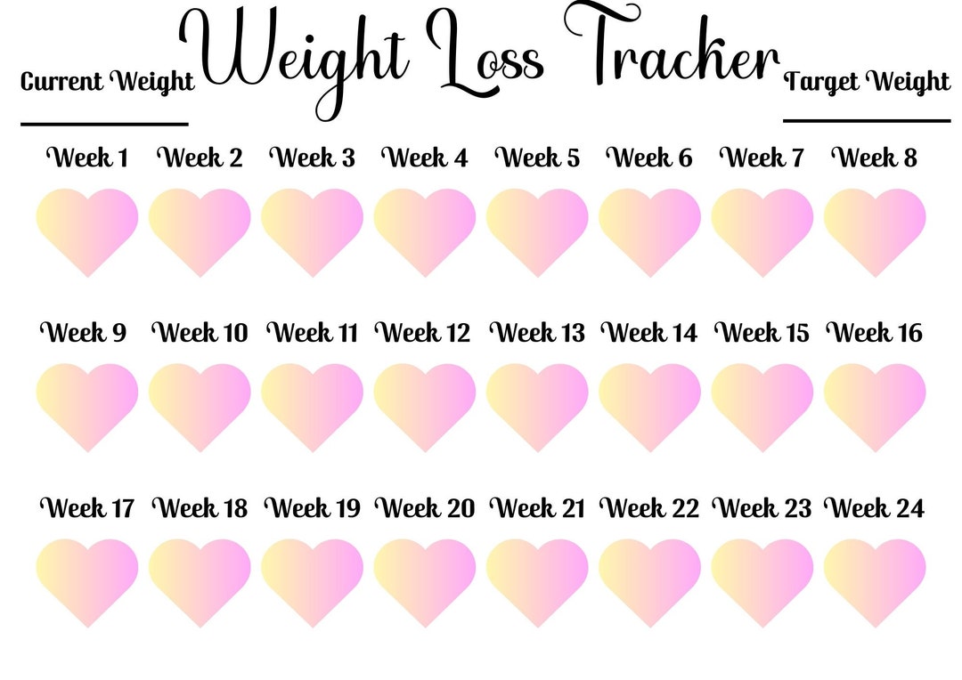 Printable Weight Loss Tracker, A4 Weight Loss Chart Printable, Pink and ...
