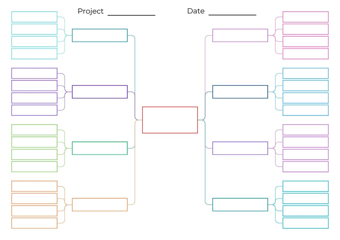 Printable Mind Map Template Bundle, A4 Bubble Mind Map Planner ...