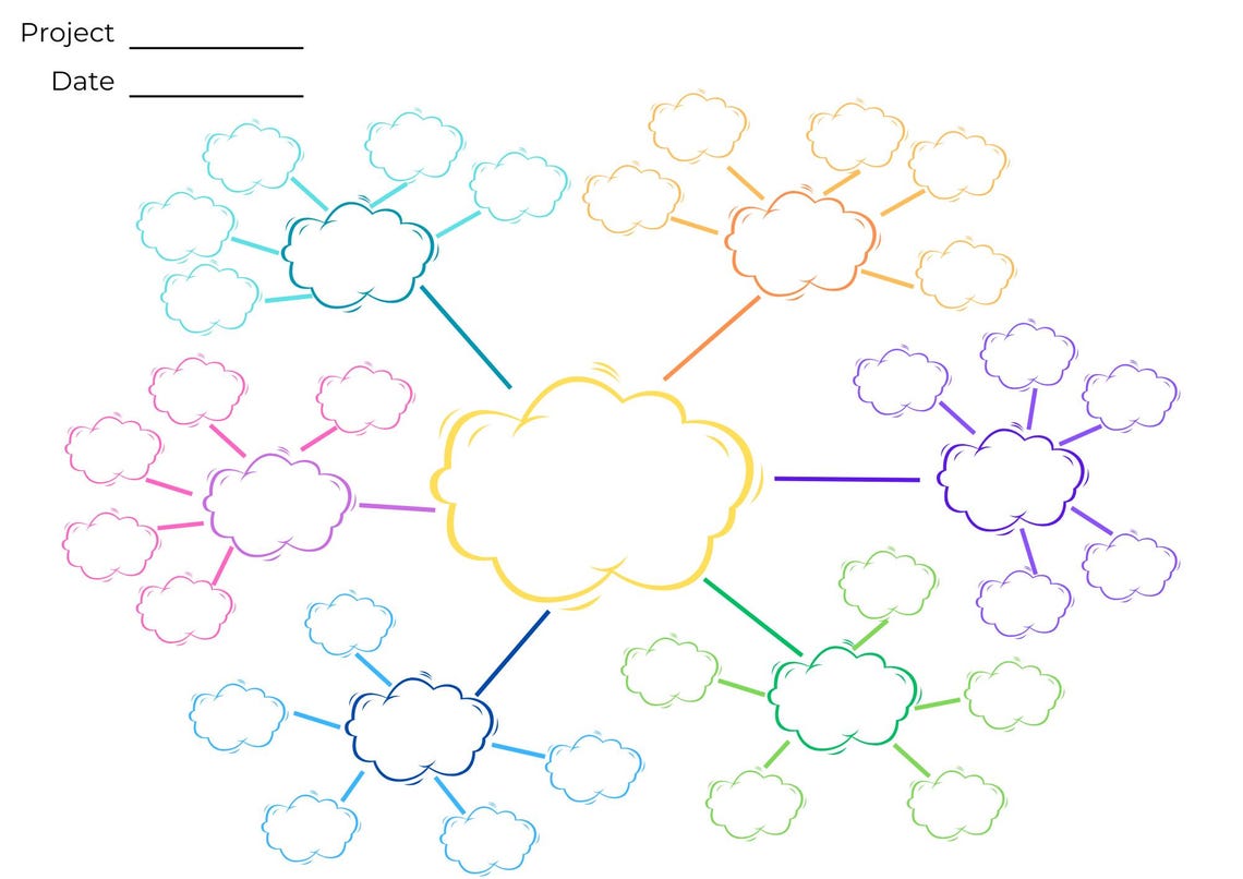 Printable Mind Map Template Bundle, A4 Bubble Mind Map Planner ...