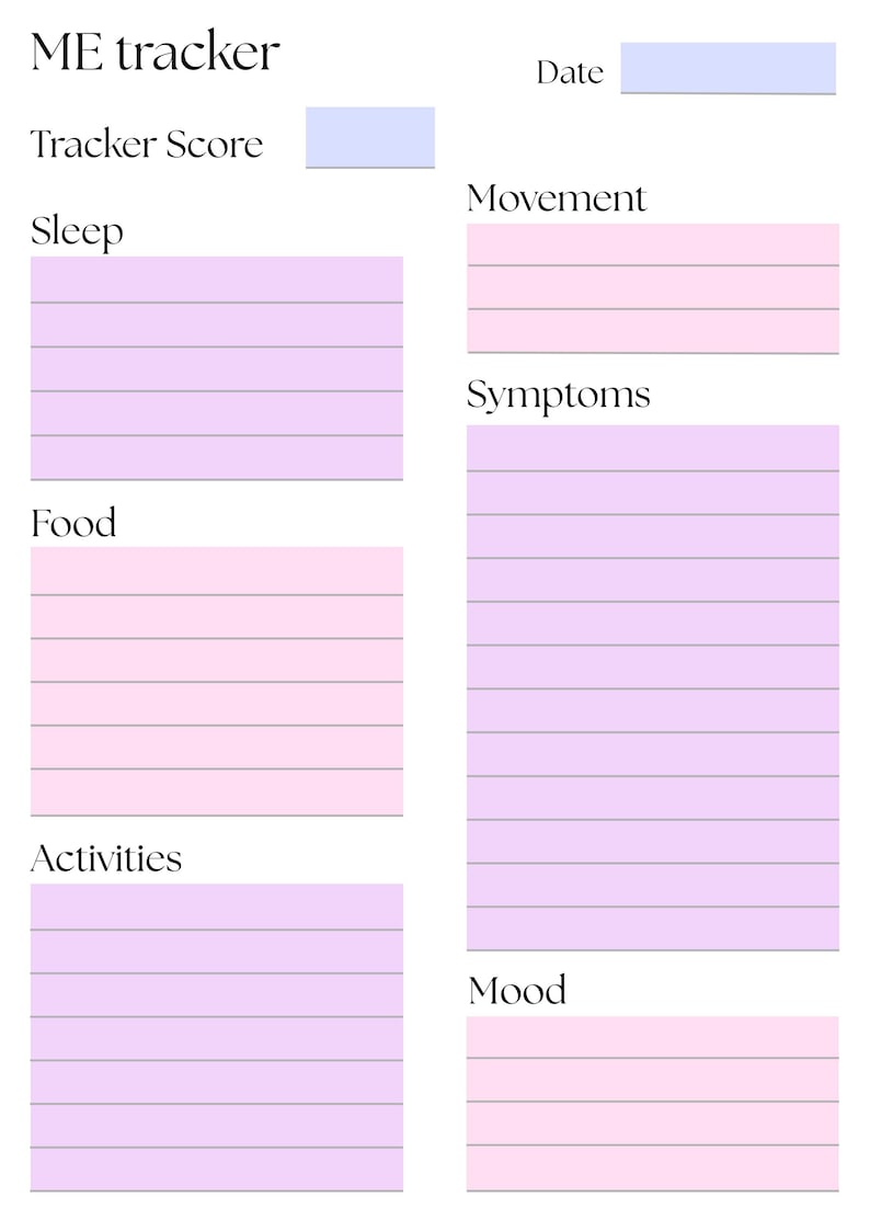 Printable ME Symptom Tracker, Editable Canva Template Energy Management ...