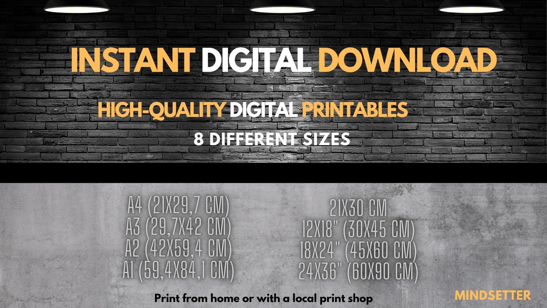 Digital Printable Poster for Motivation, Mindset, Desicion, for Home ...