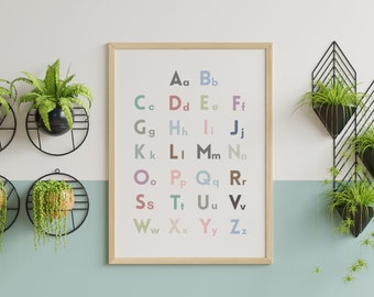 Alphabet Poster Printable Classroom Posters Nursery Rooms - Etsy