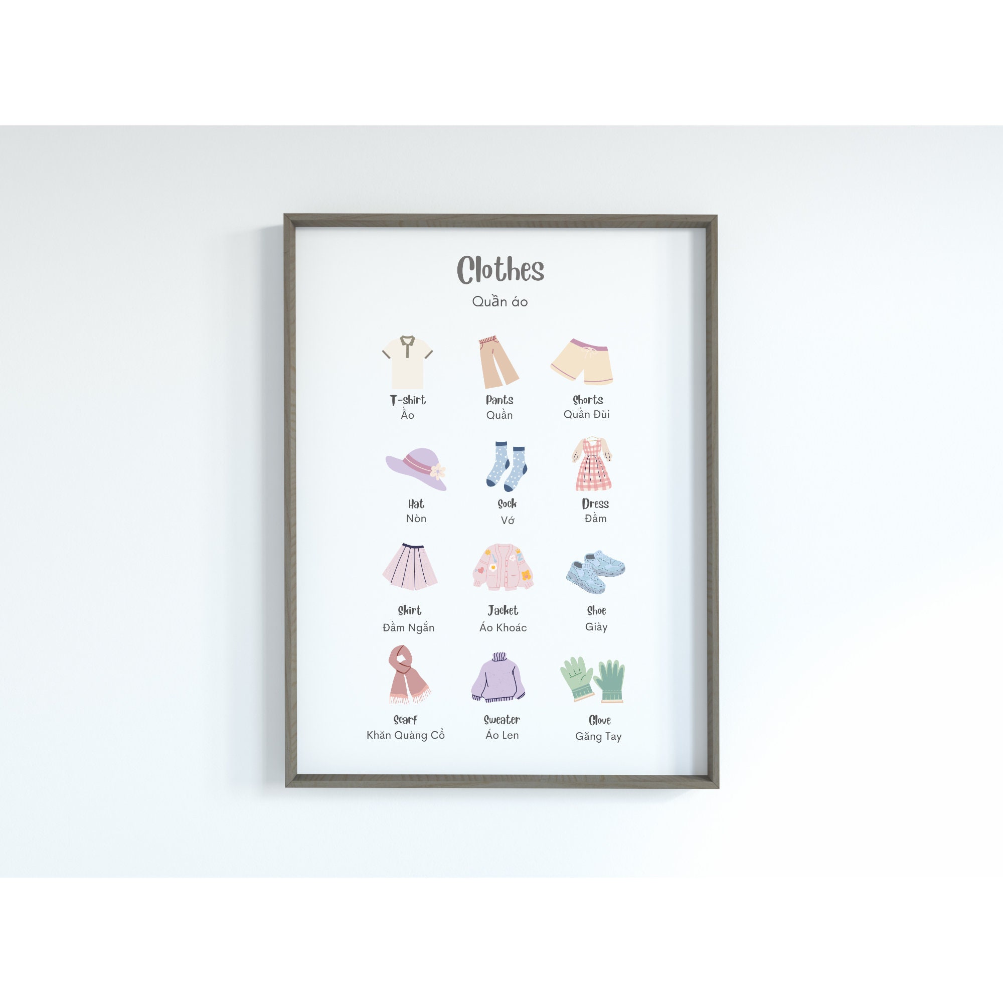 Printable Bilingual Vietnamese Educational Posters, Clothing Category ...