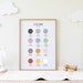 3 Printable Bilingual Vietnamese Educational Poster, Alphabets/colors ...