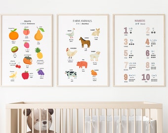 3 Printable Bilingual Vietnamese Educational Poster, Alphabets/colors ...