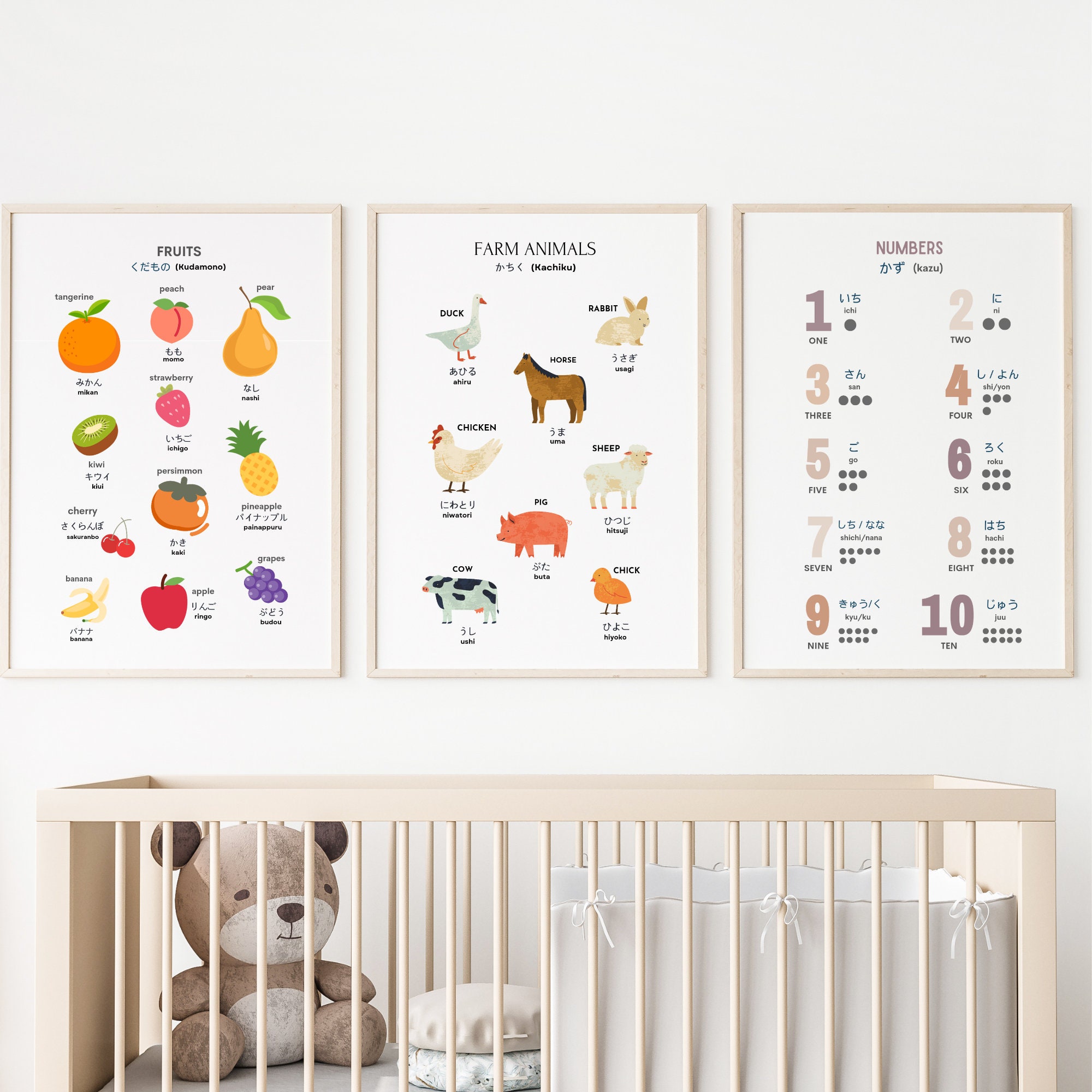3 Printable Bilingual Japanese Educational Poster - Etsy