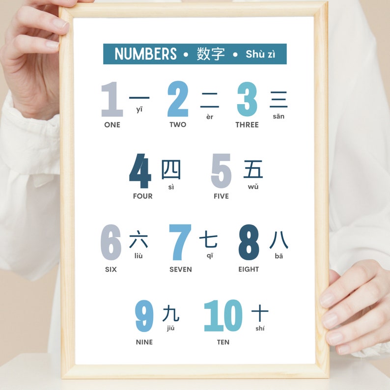 Printable Blue Bilingual Chinese Numbers Educational Posters - Etsy