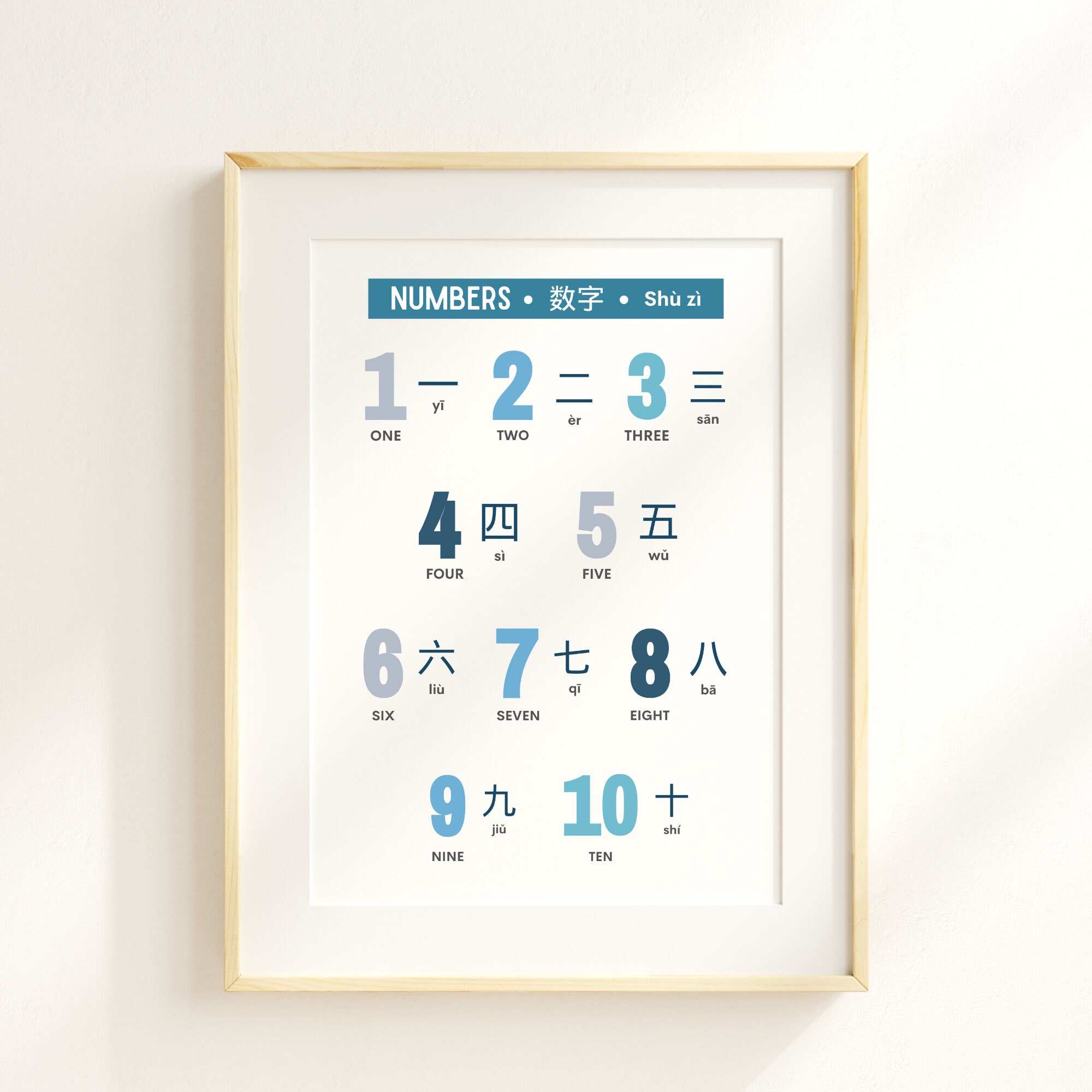 Printable Blue Bilingual Chinese Numbers Educational Posters ...