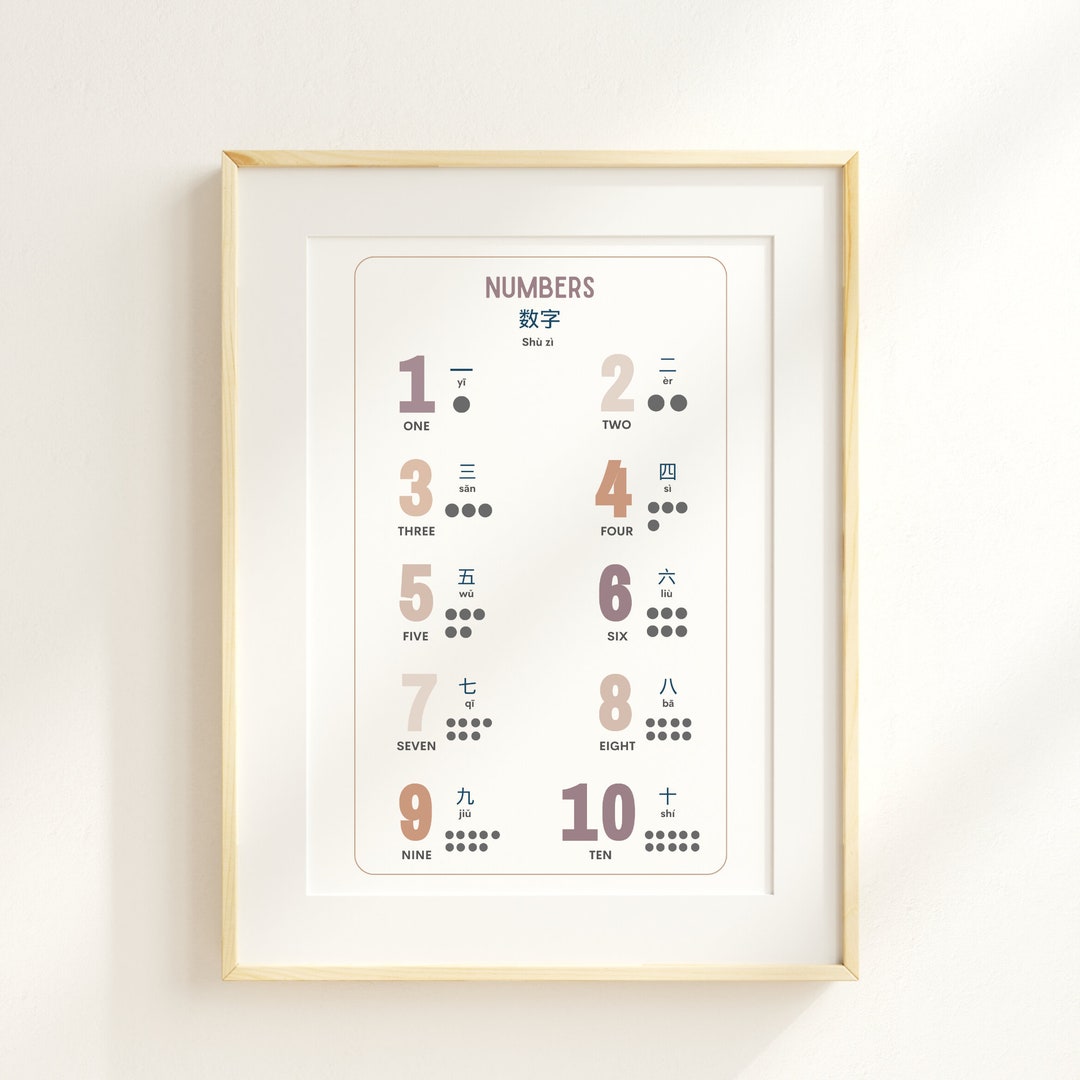 Printable Neutral Bilingual Chinese Numbers Educational Posters ...