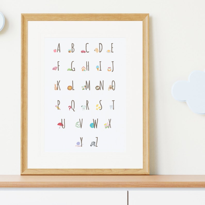 Alphabet Poster Printable, Classroom Posters, Nursery Rooms Decor ...