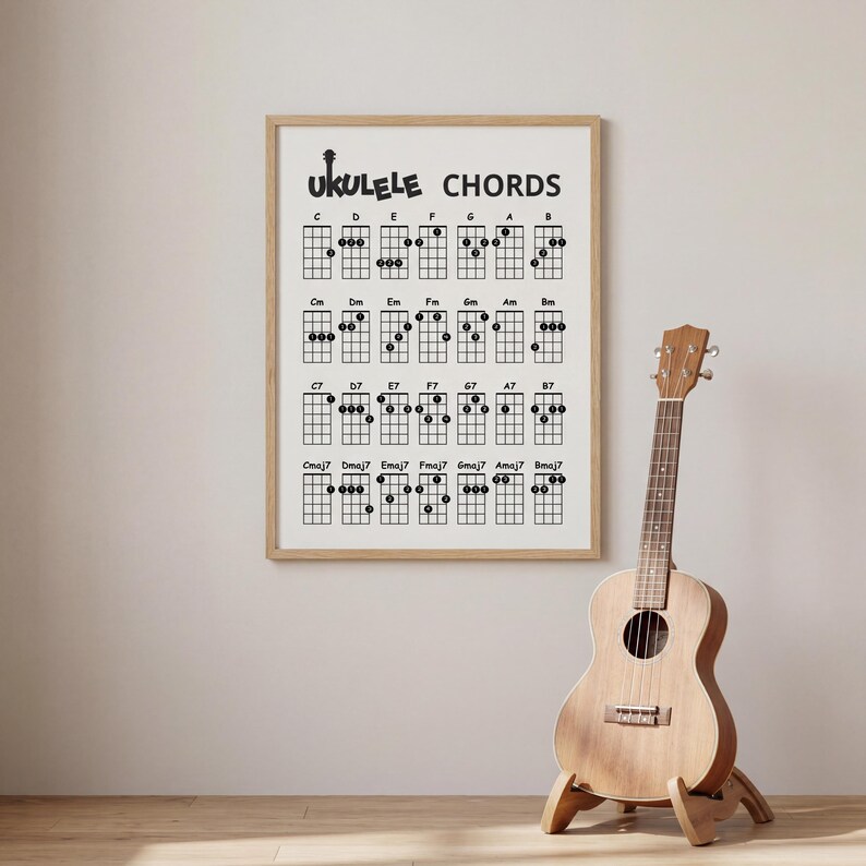 Ukulele Chords – Printable Classroom Chord Reference Charts for Ukulele ...