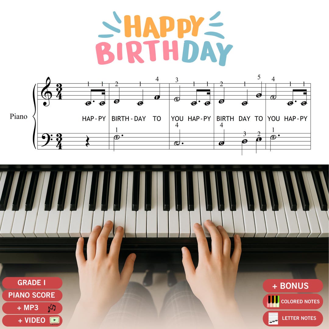 Happy Birthday – Grade 1 Simplified Easy Piano Sheet Music PDF With ...