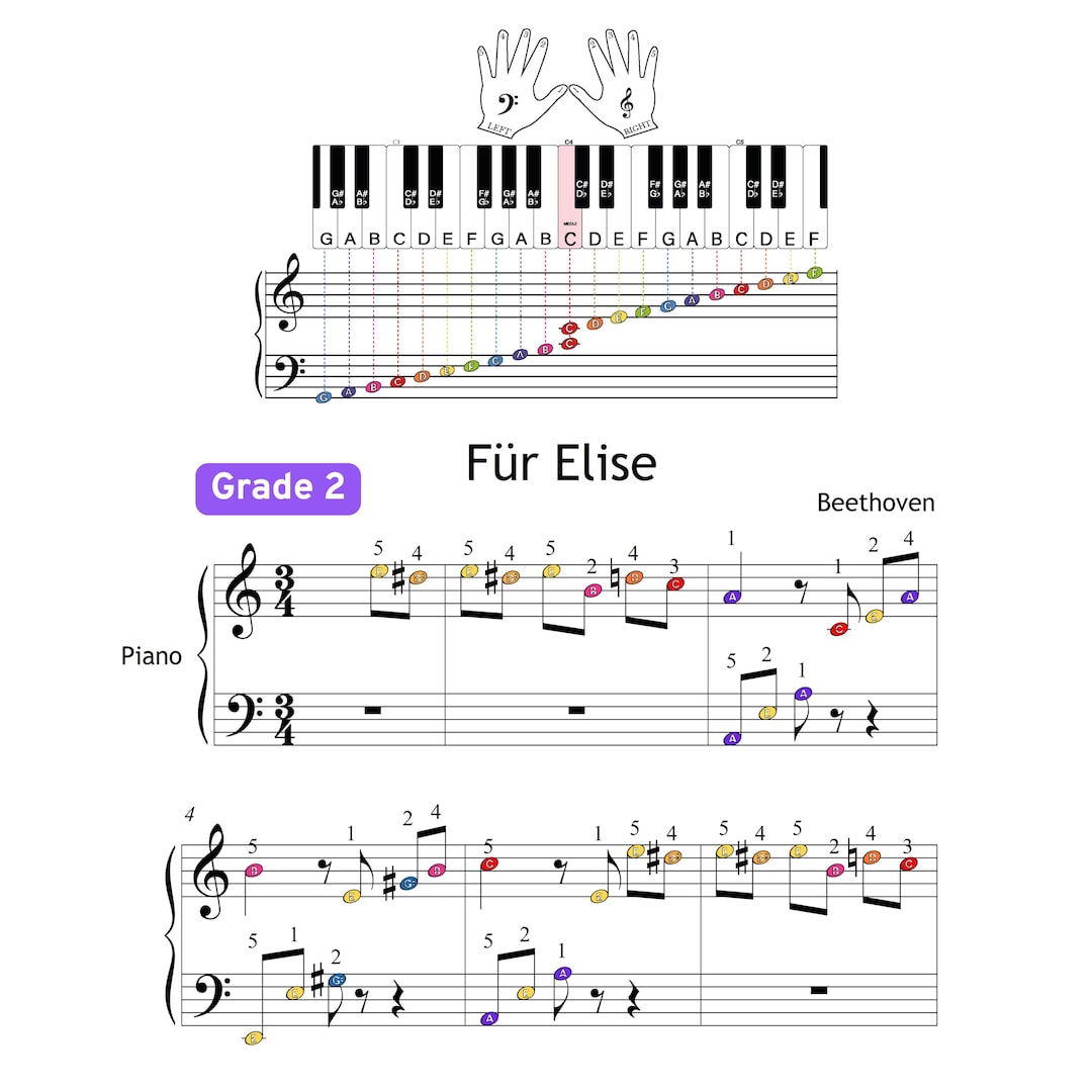 Für Elise Simplified - Easy Piano Sheet for Beginners by Beethoven ...