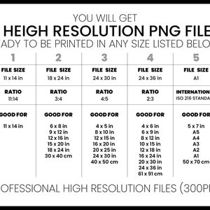 TORONTO City Map Modern Map Minimalist Map Wall Decor Wall Art Digital ...