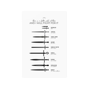ACOTAR Art: Weapons of the SJM Universe ACOTAR Poster - Etsy