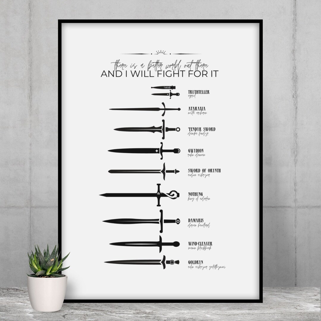 ACOTAR Art: Weapons of the SJM Universe ACOTAR Poster - Etsy