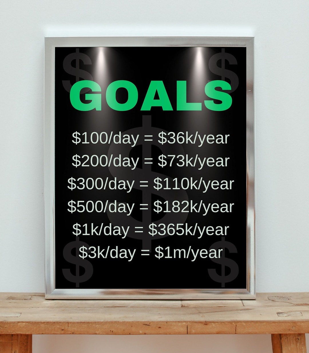 Million Dollar Goals, Motivation, Wall Art, Office Décor, Planner, 1 ...