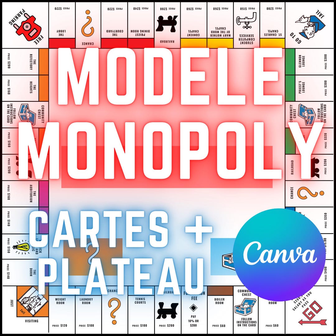 Monopoly - Fully Editable Cards and Board - Customizable Monopoly - Etsy