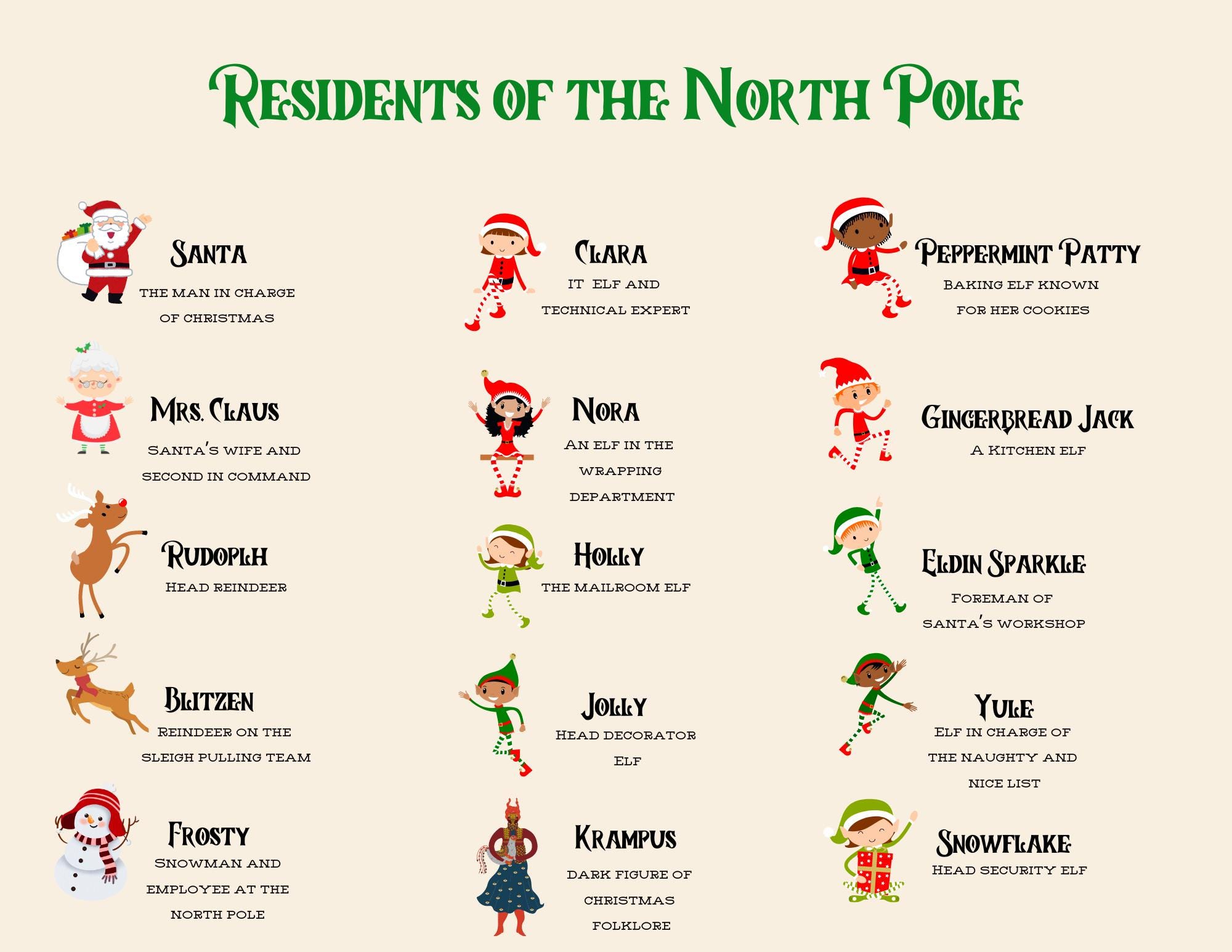 Santa's Workshop Murder Mystery Game | Holiday Role-playing Party Game ...