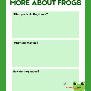 The Wonderful World of Research: Frog Edition, All About Frogs. Forest ...