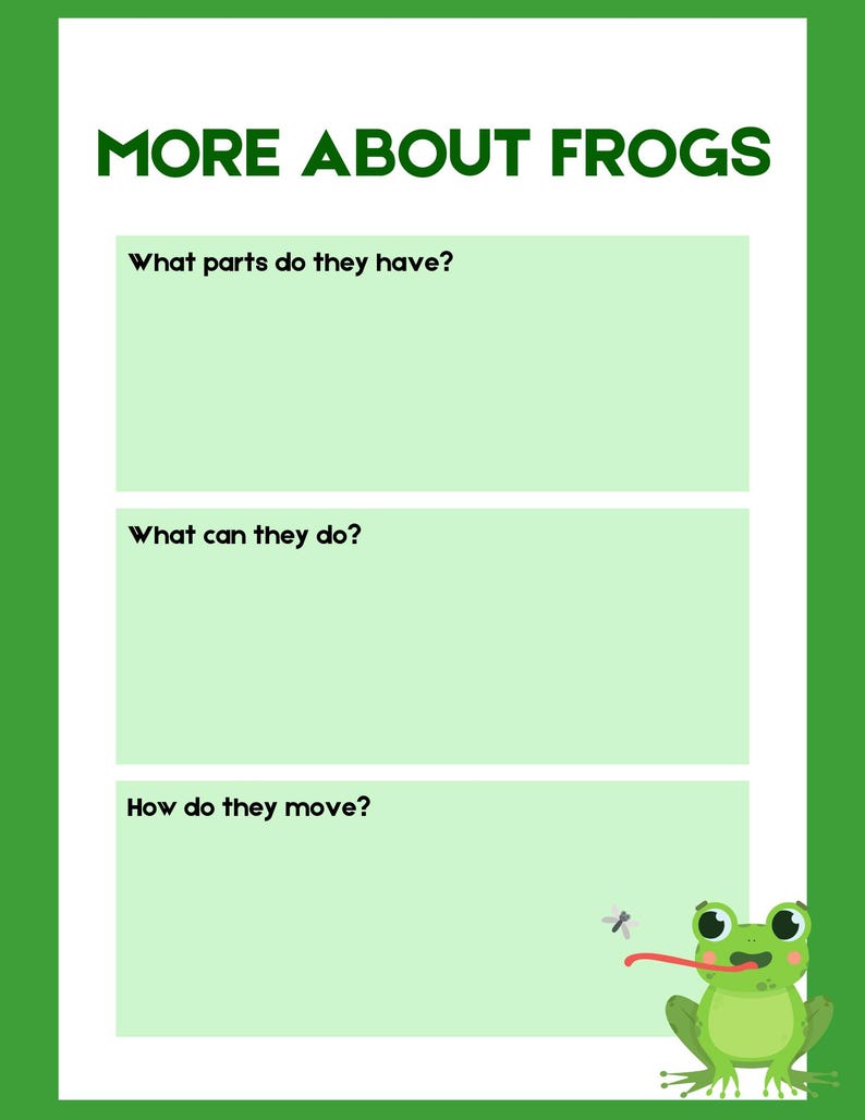 The Wonderful World of Research: Frog Edition, All About Frogs. Forest ...