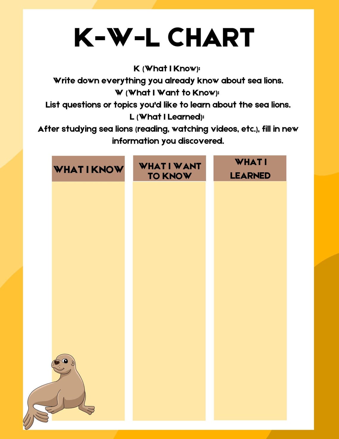 The Wonderful World of Research: Sea Lion Edition, All About Sea Lions ...