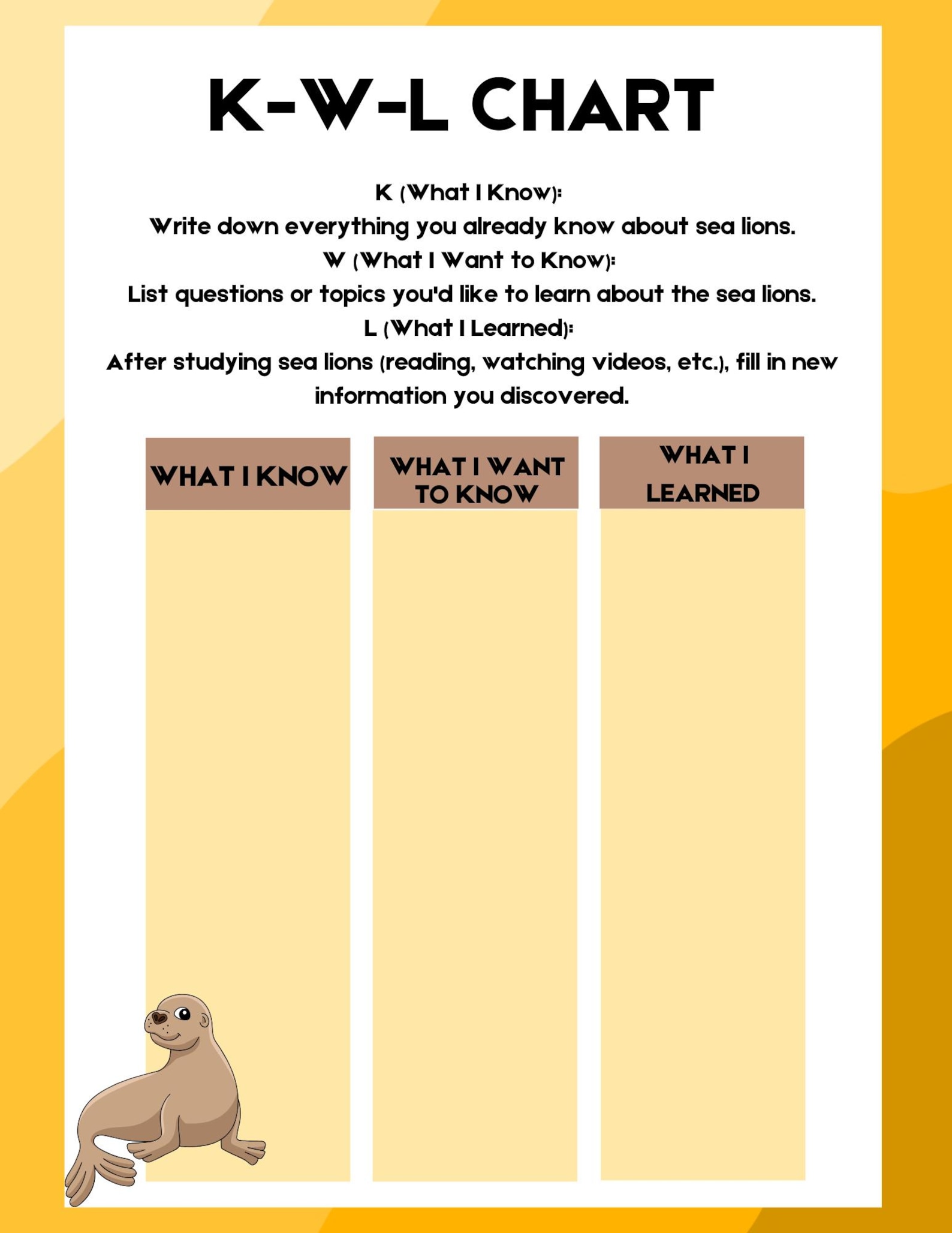 The Wonderful World of Research: Sea Lion Edition, All About Sea Lions ...