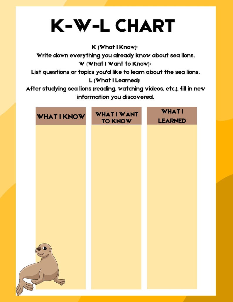 The Wonderful World of Research: Sea Lion Edition, All About Sea Lions ...